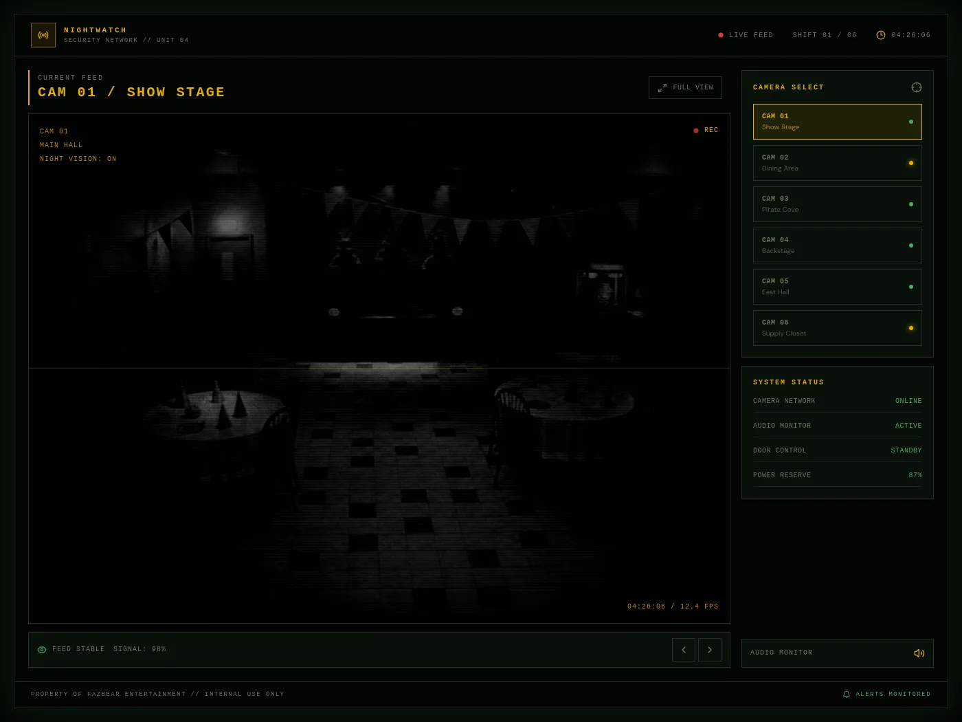 FNAF Cam Simulator
