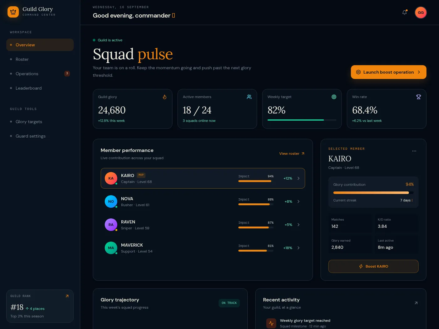 Guild Glory Bot
