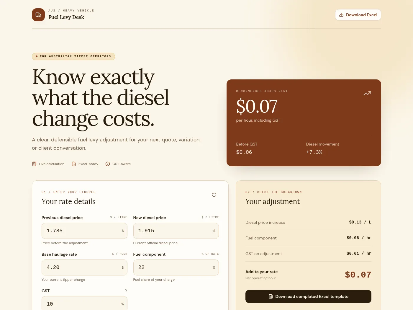 Aussie Fuel Levy Calculator