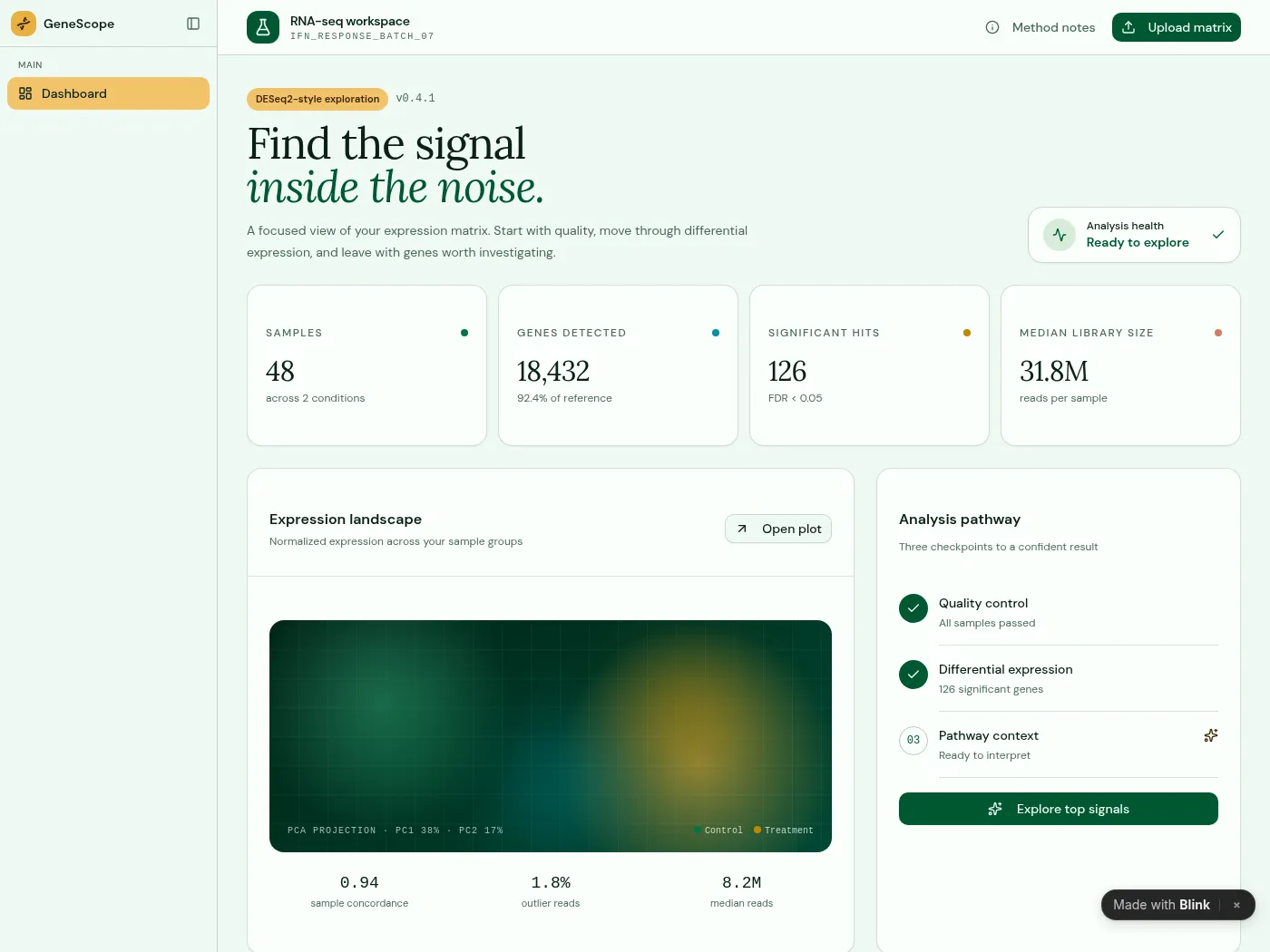 RNASeq Insight App
