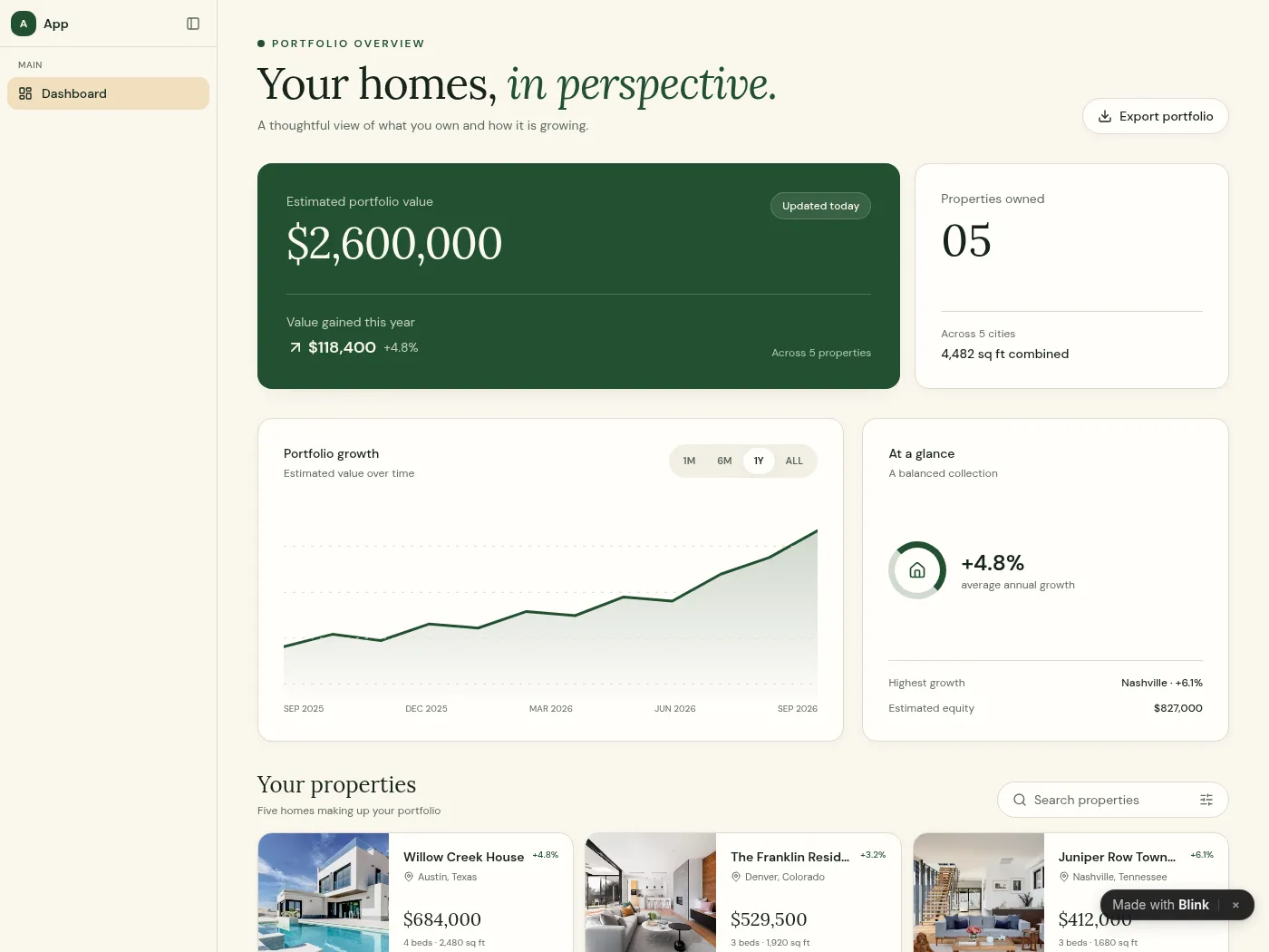 Property Value Dashboard