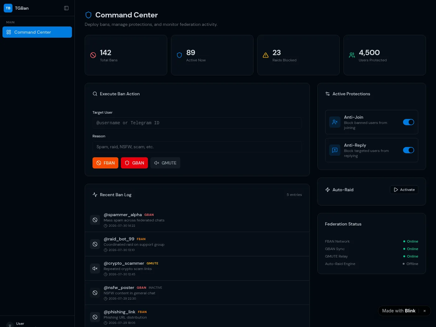 TGBan Smart Bot