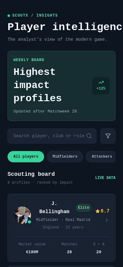 ScoutX Player Insights