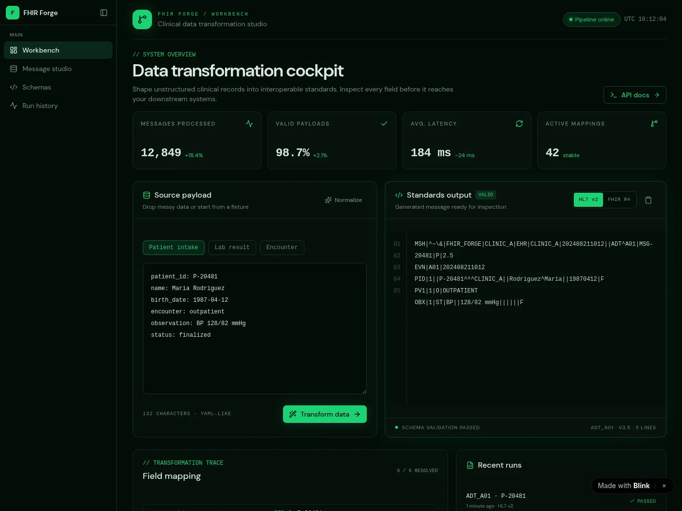 HL7 FHIR Data Dashboard
