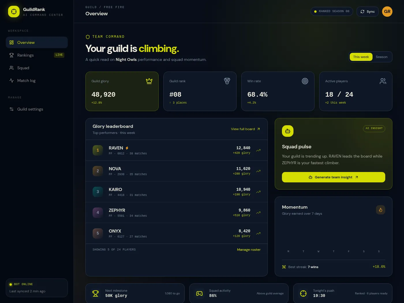GuildRank AI Bot