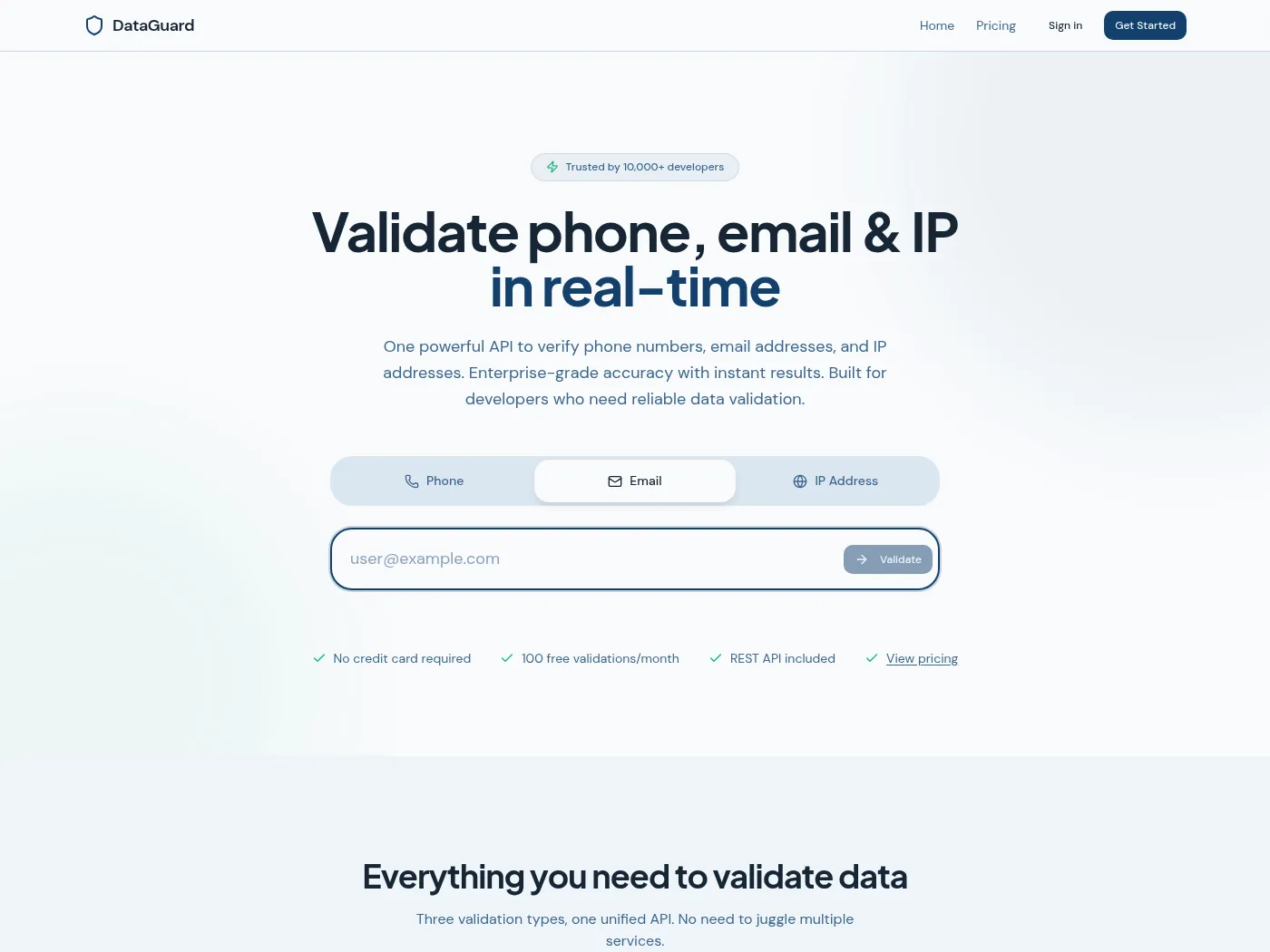 DataGuard Validator