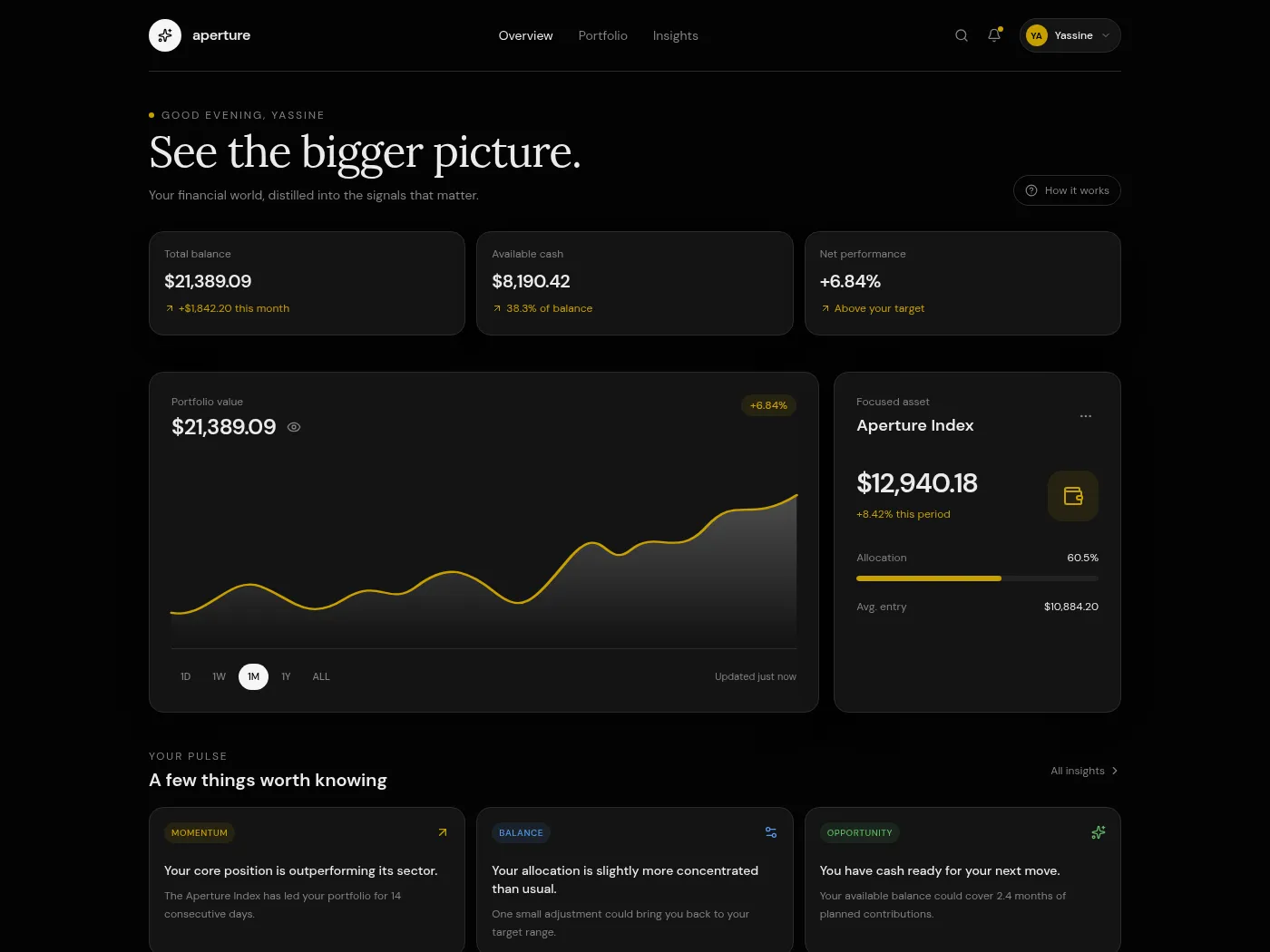 Meillieur Plateforme Web