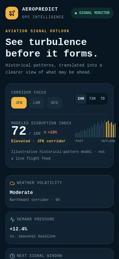 AeroPredict AI