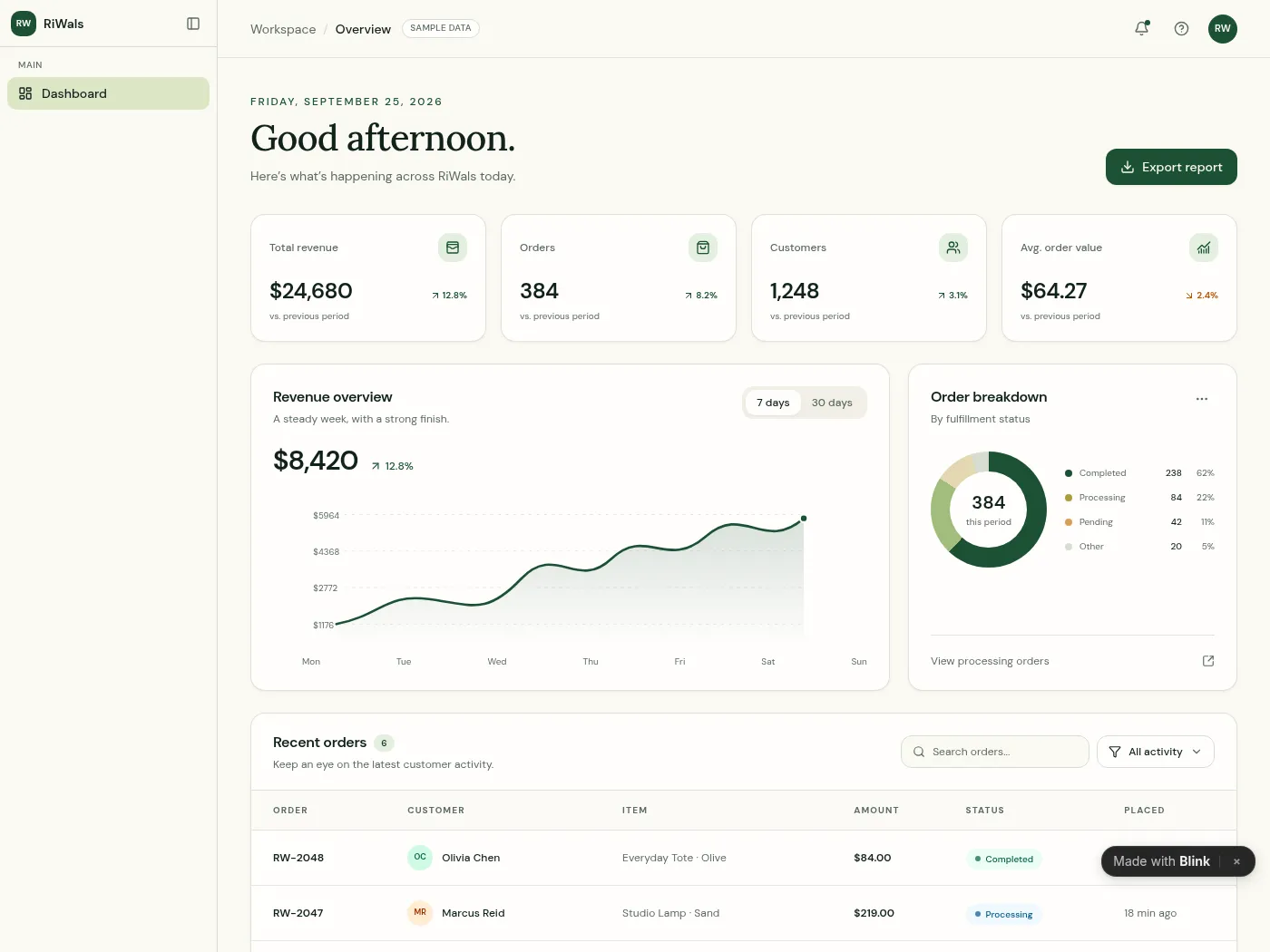 Riwals Admin Panel