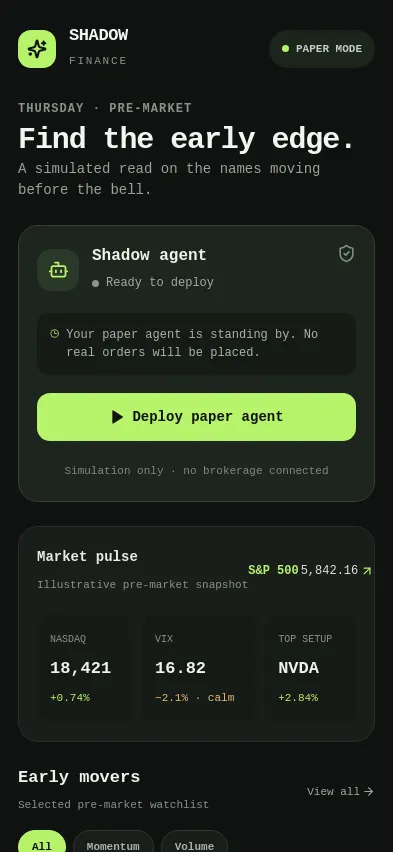 Shadow Finance