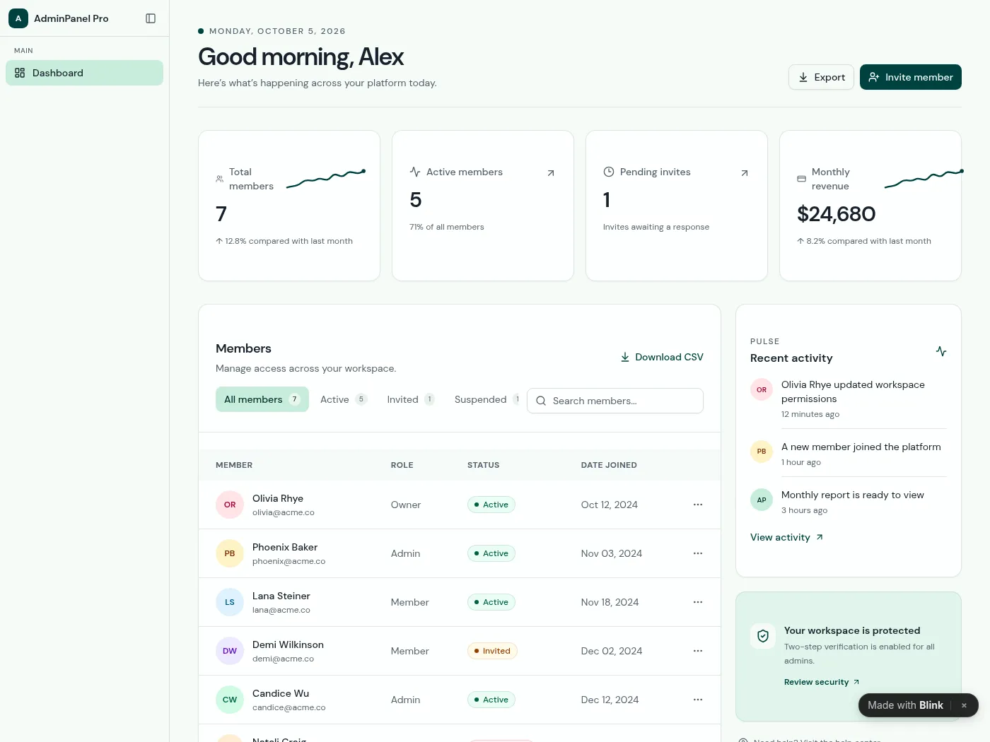 AdminPanel Pro