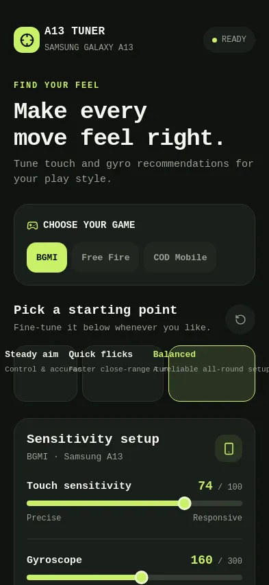 A13 Sensitivity Tuner