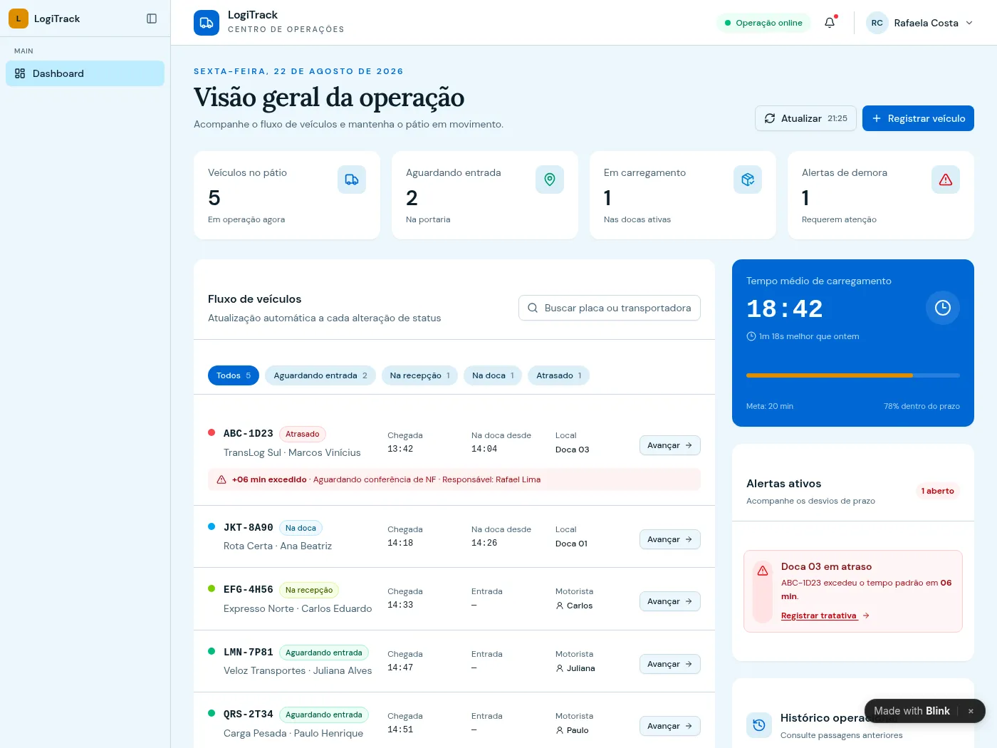 LogiTrack Dashboard