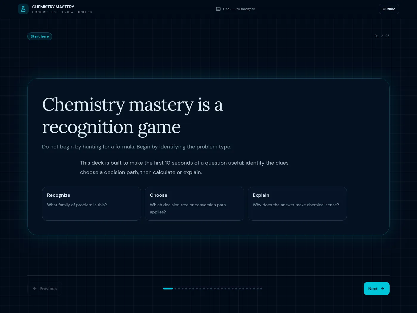 Chemistry Mastery Slideshow
