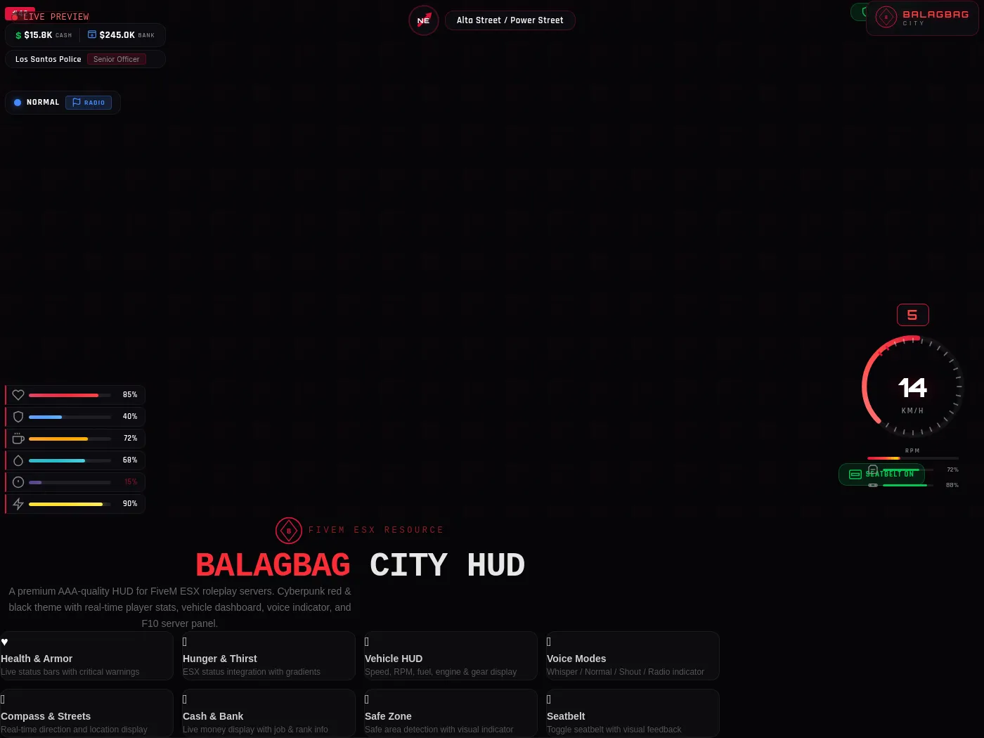 Balagbag City HUD