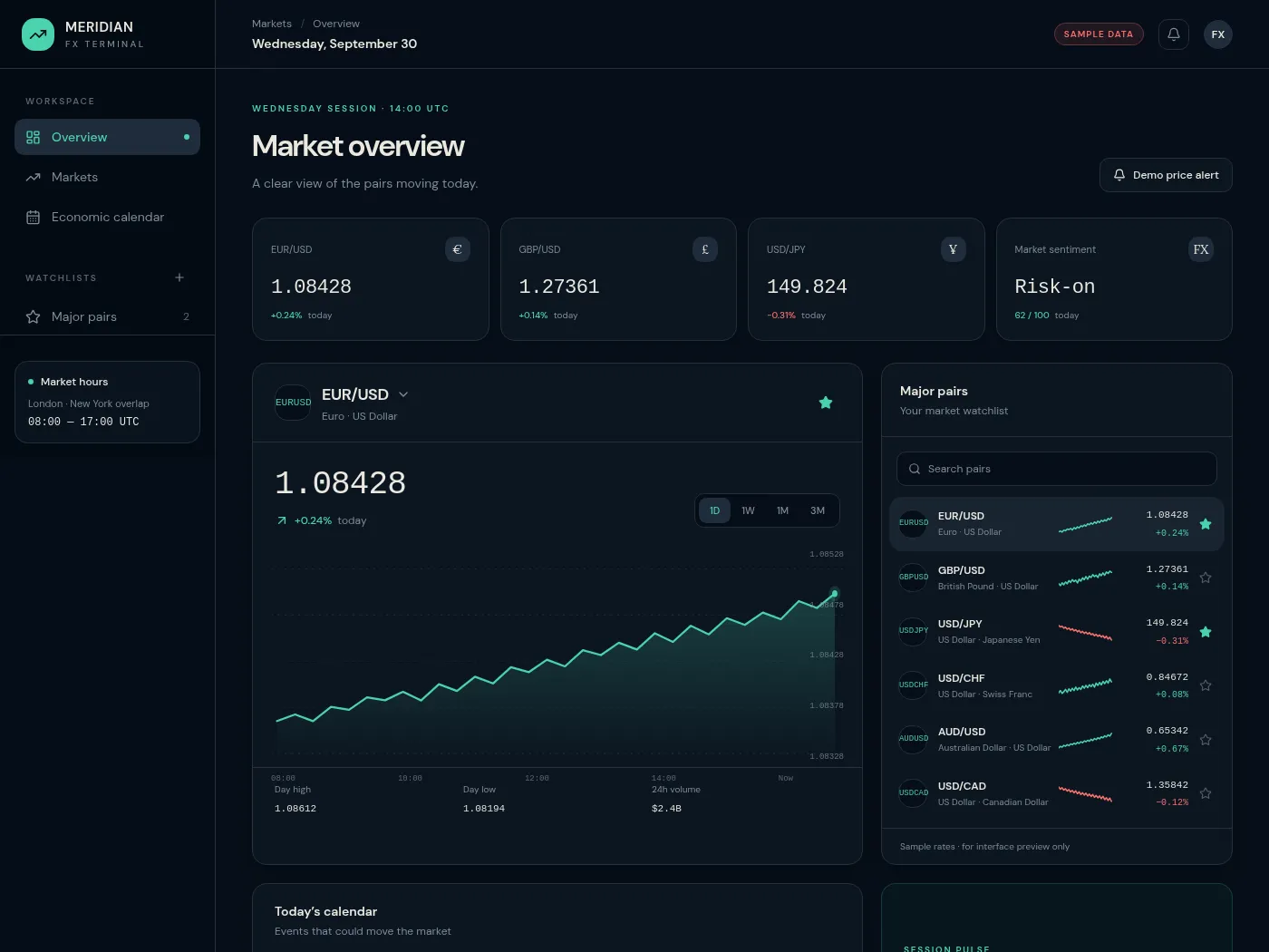 Forex Insight Dashboard