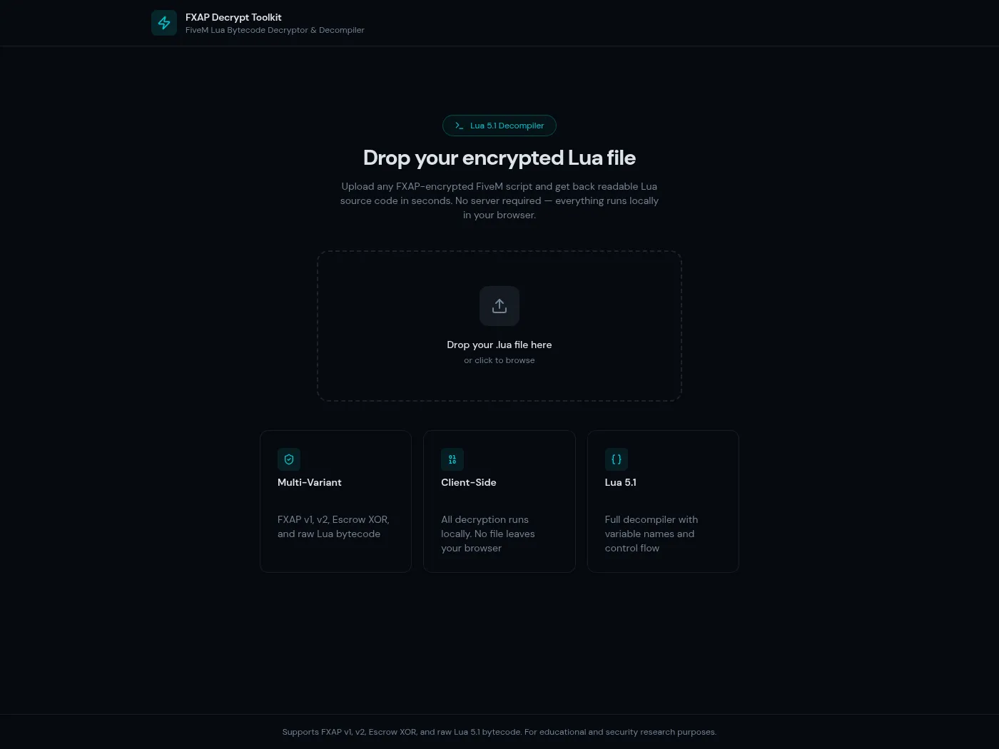 FXAP Decrypt Toolkit