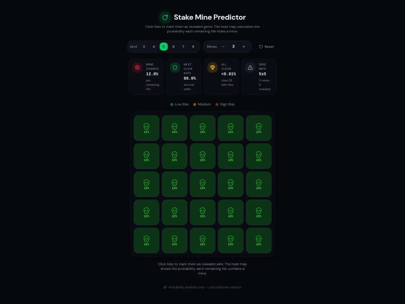 Stake Mine Predictor