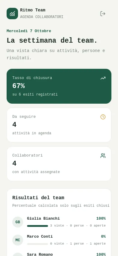 Team Agenda Tracker