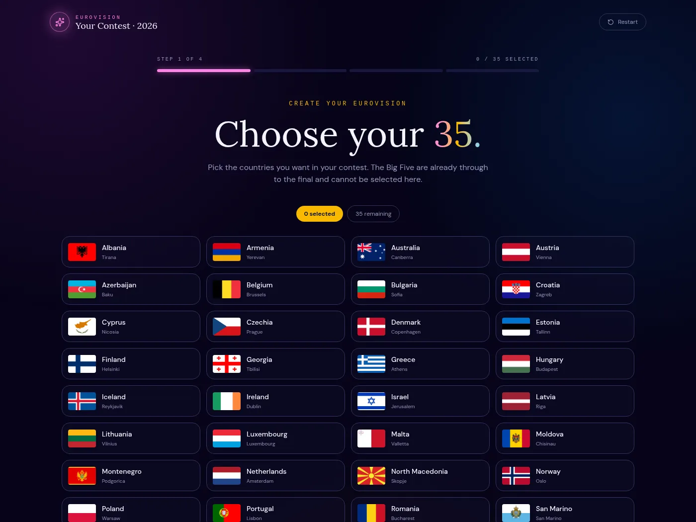 Eurovision Flag Showcase