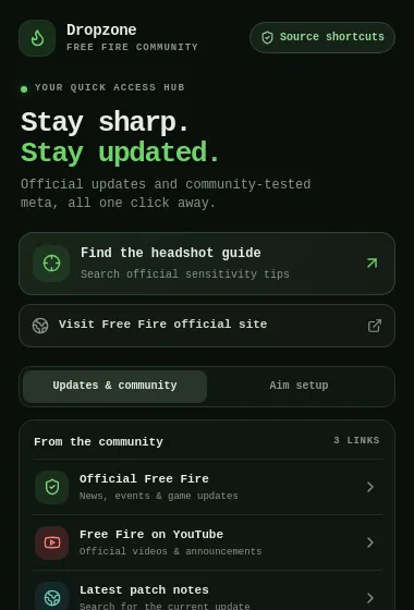 Free Fire Forum Hub