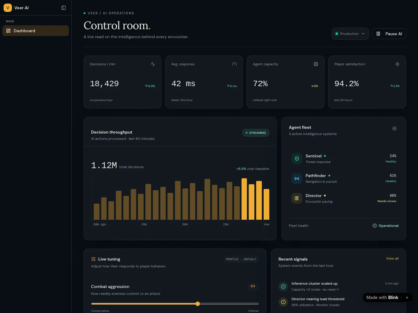 Veer Game AI Admin