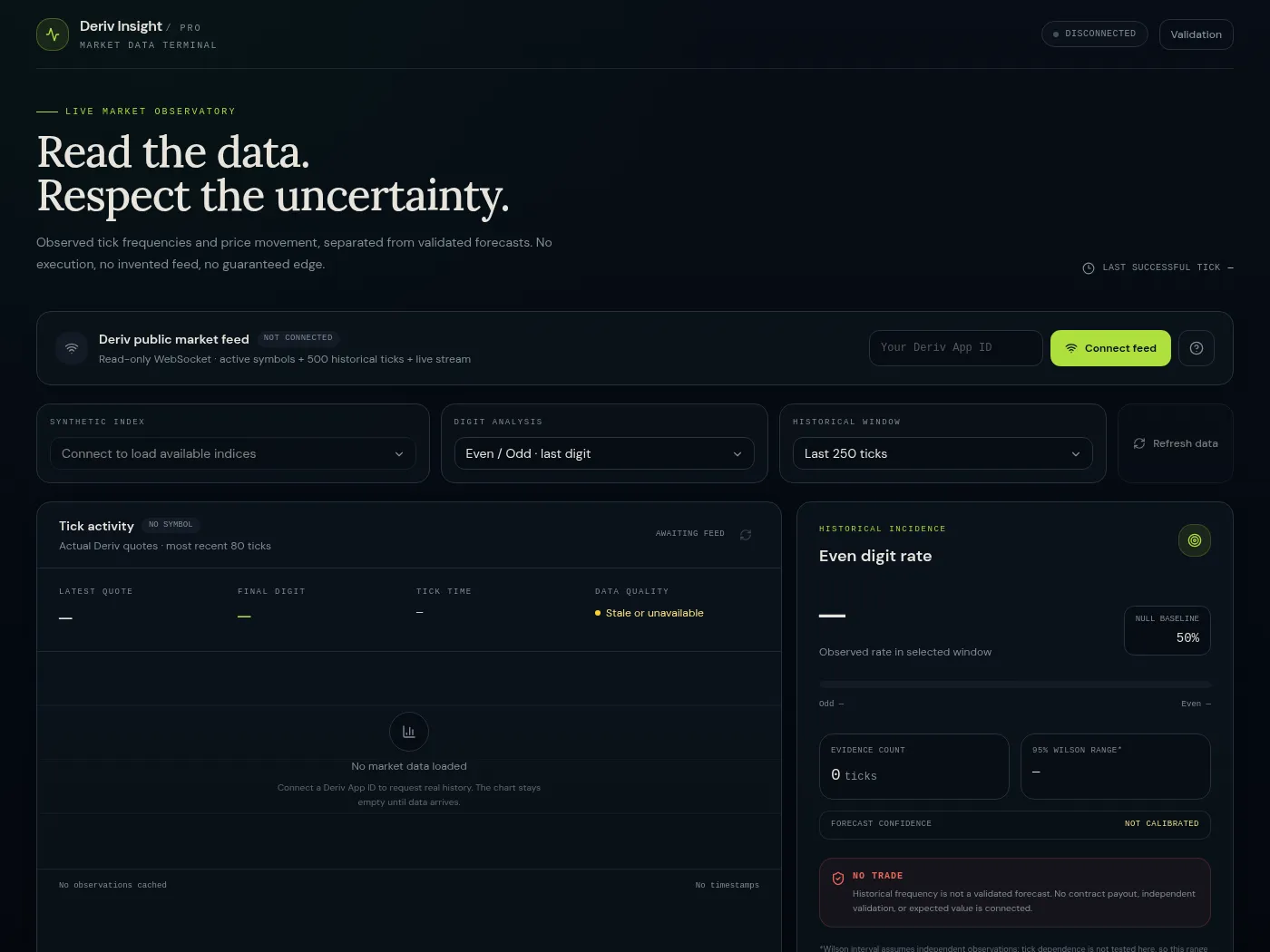 Deriv Insight Pro