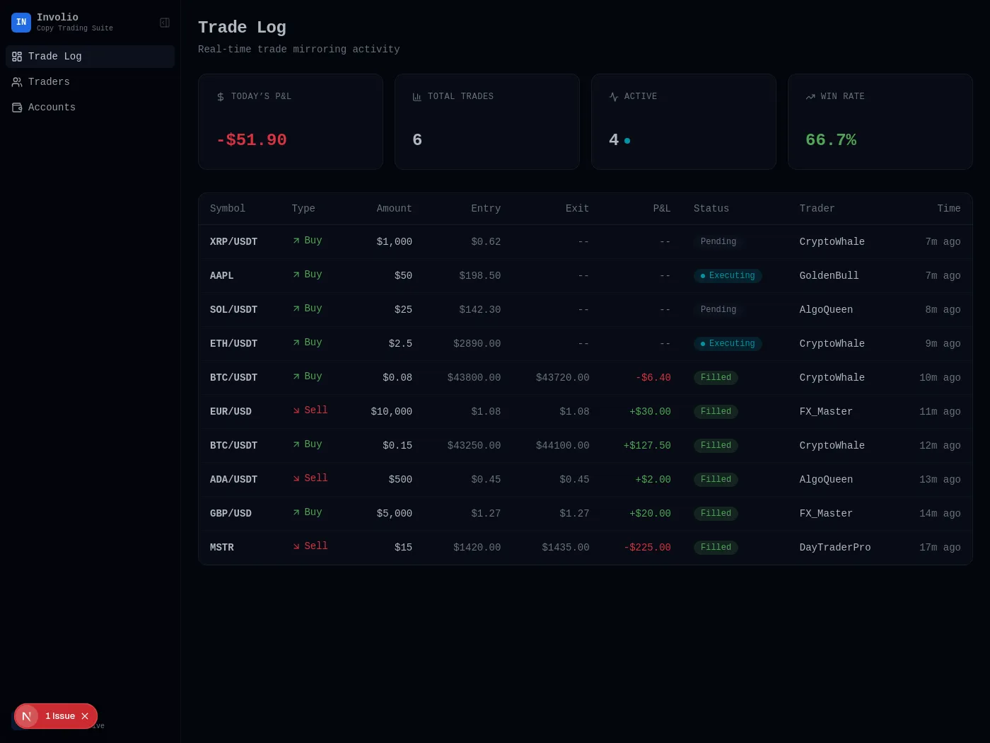 Involio Copy Trading Suite