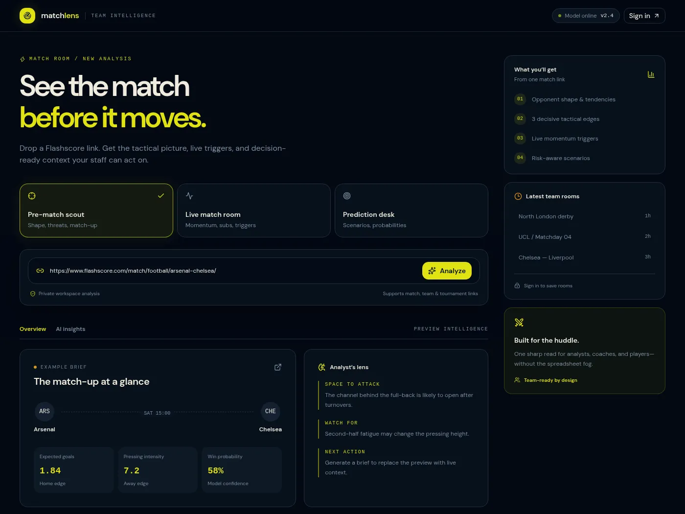 Flashscore AI Insights