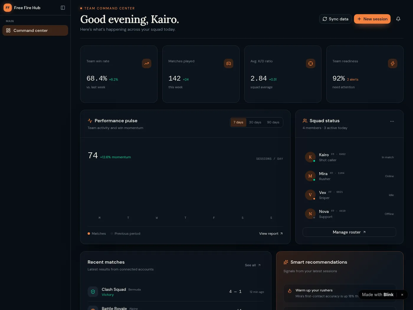 Free Fire Insights Hub