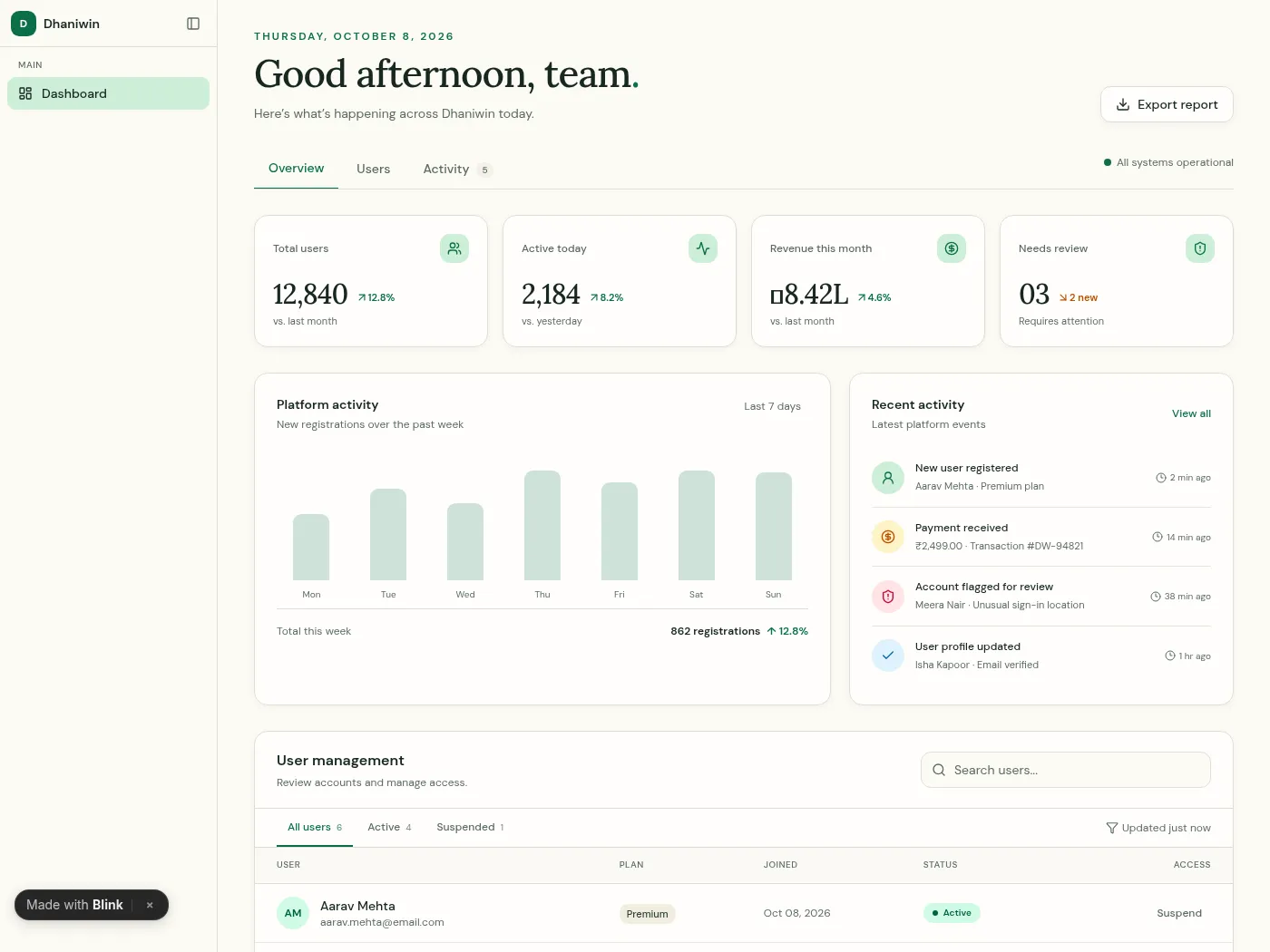 Dhaniwin Admin Panel