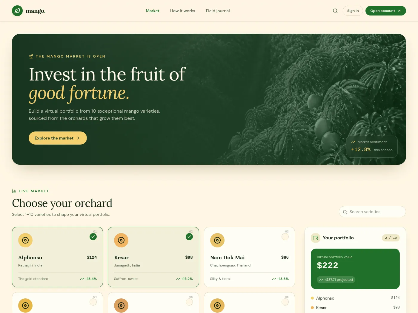 Mango Investment Platform