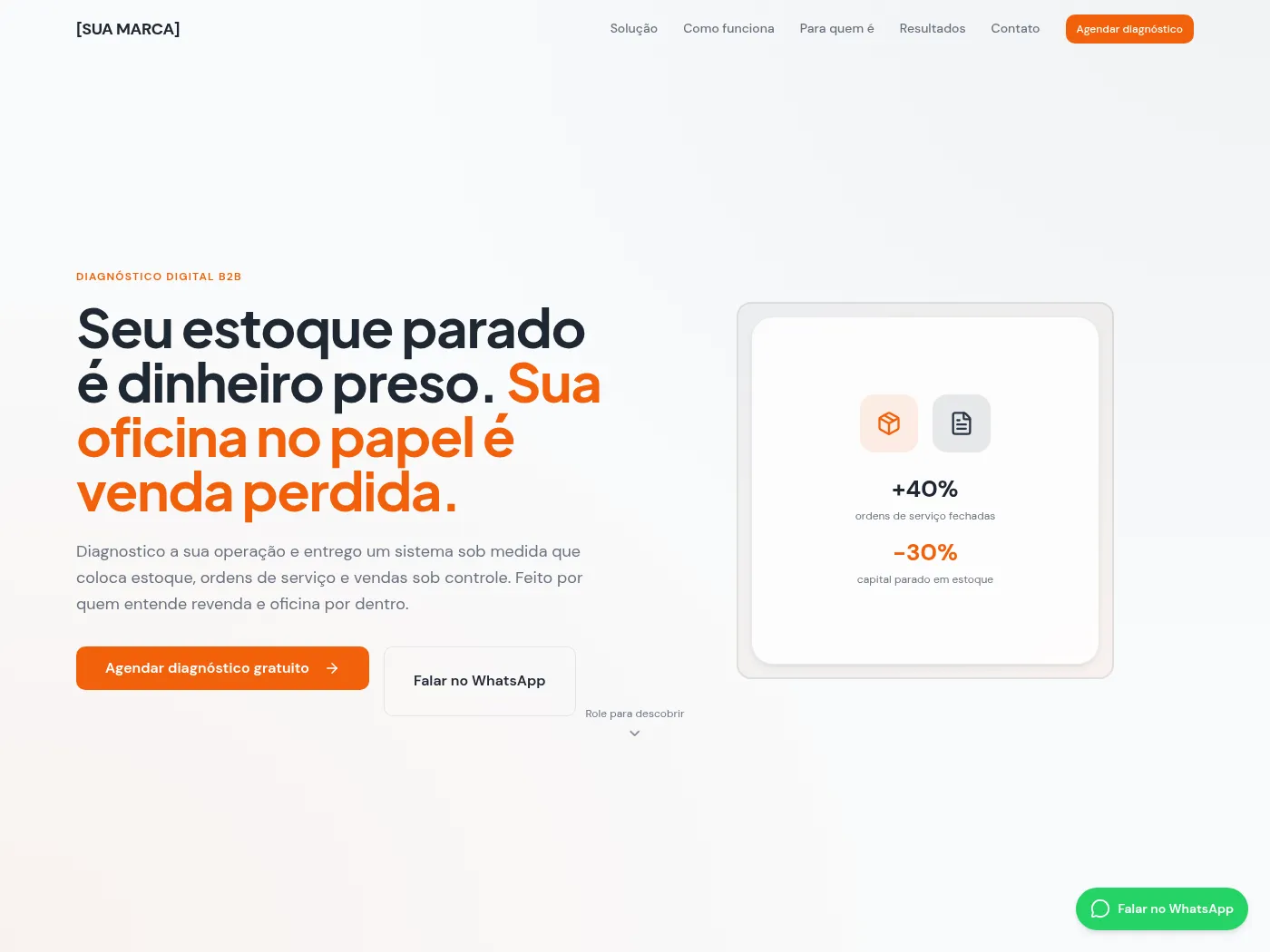 Diagnóstico Digital B2B