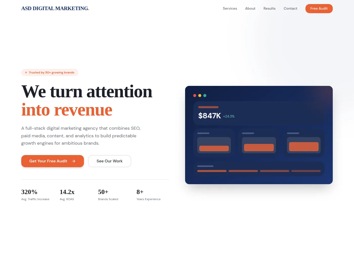 Digital Marketing Hub