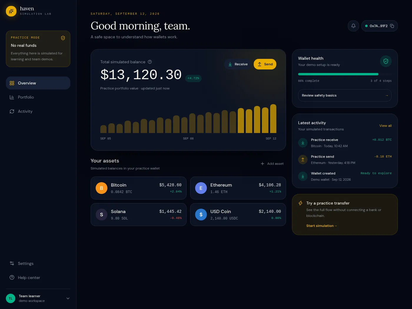 Exodus Sim Wallet