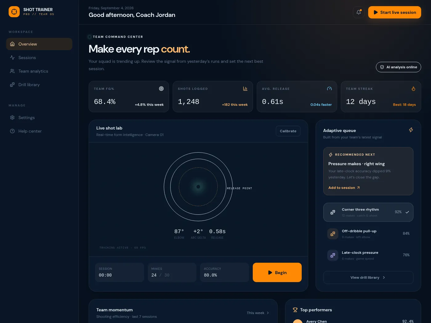 AI Shot Trainer Pro