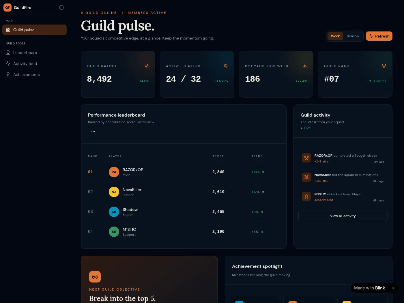 GuildFire Bot Dashboard