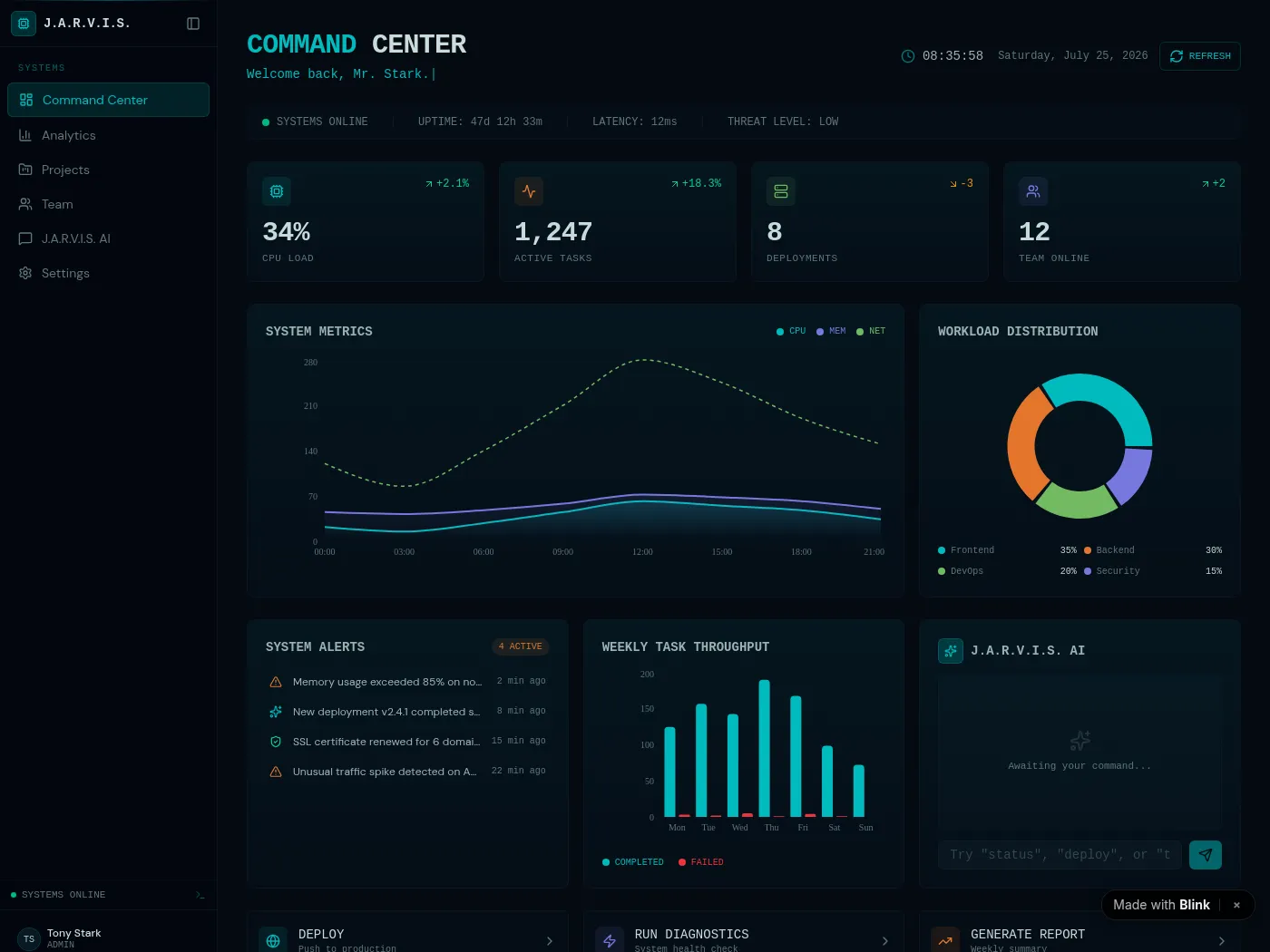 Jarvis Dashboard UX