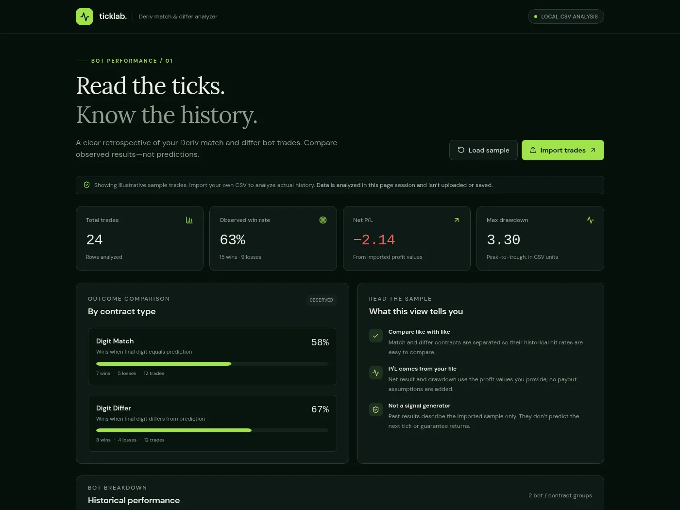 Deriv Match Analyzer