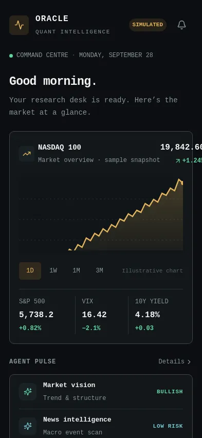 Oracle AI Trading Assistant