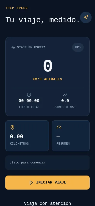 Trip Speed Tracker