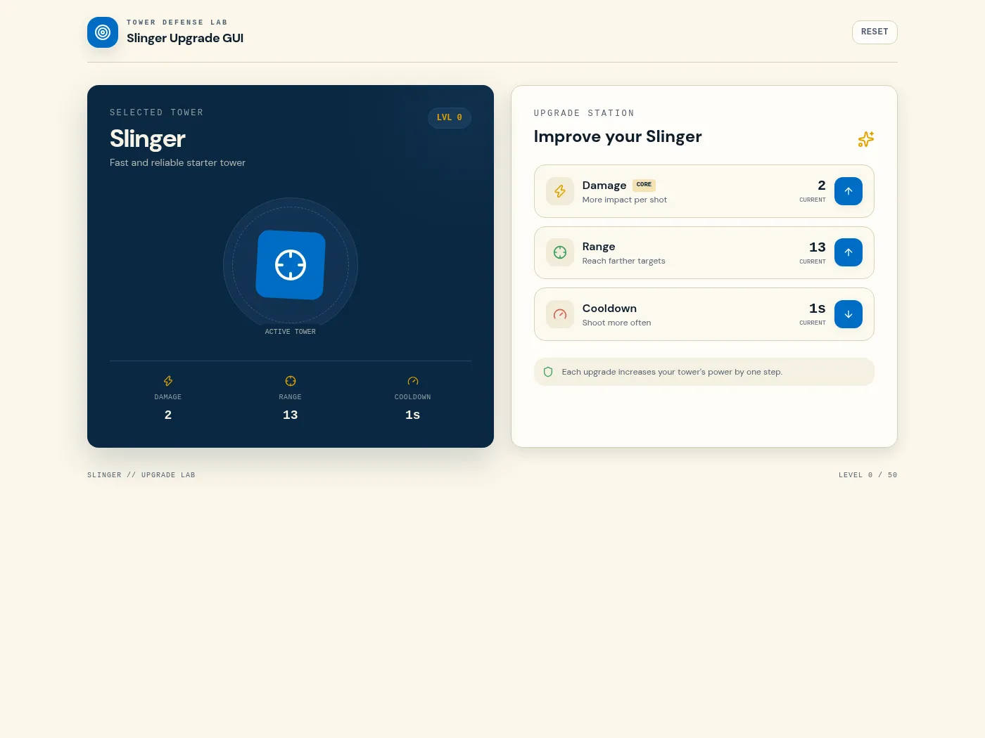 Tower Slinger Upgrade GUI
