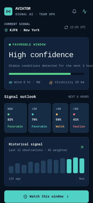 Aviator Signal AI