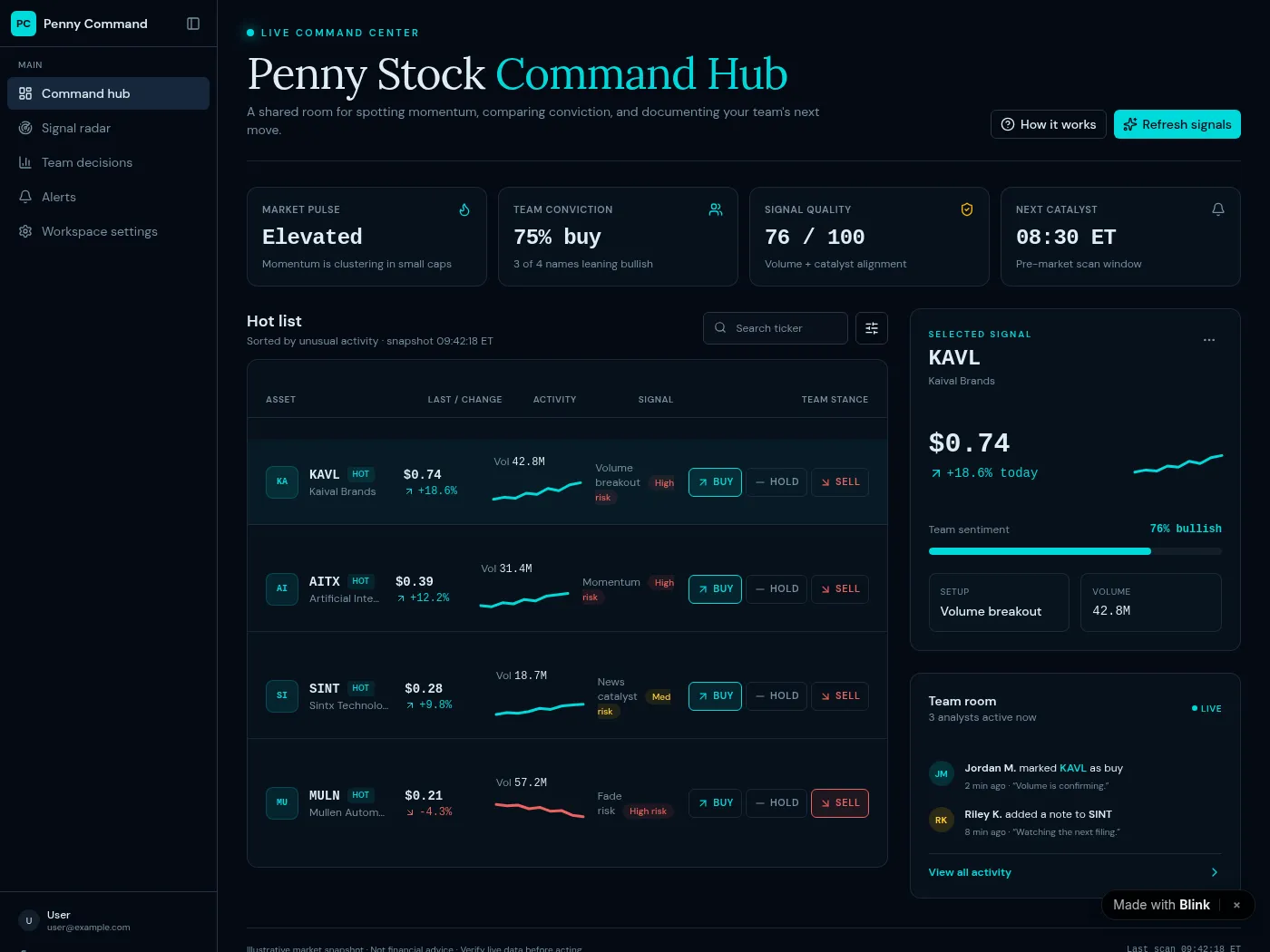 Penny Stock Command Hub