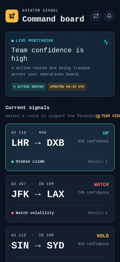 Aviator Signal Predictor