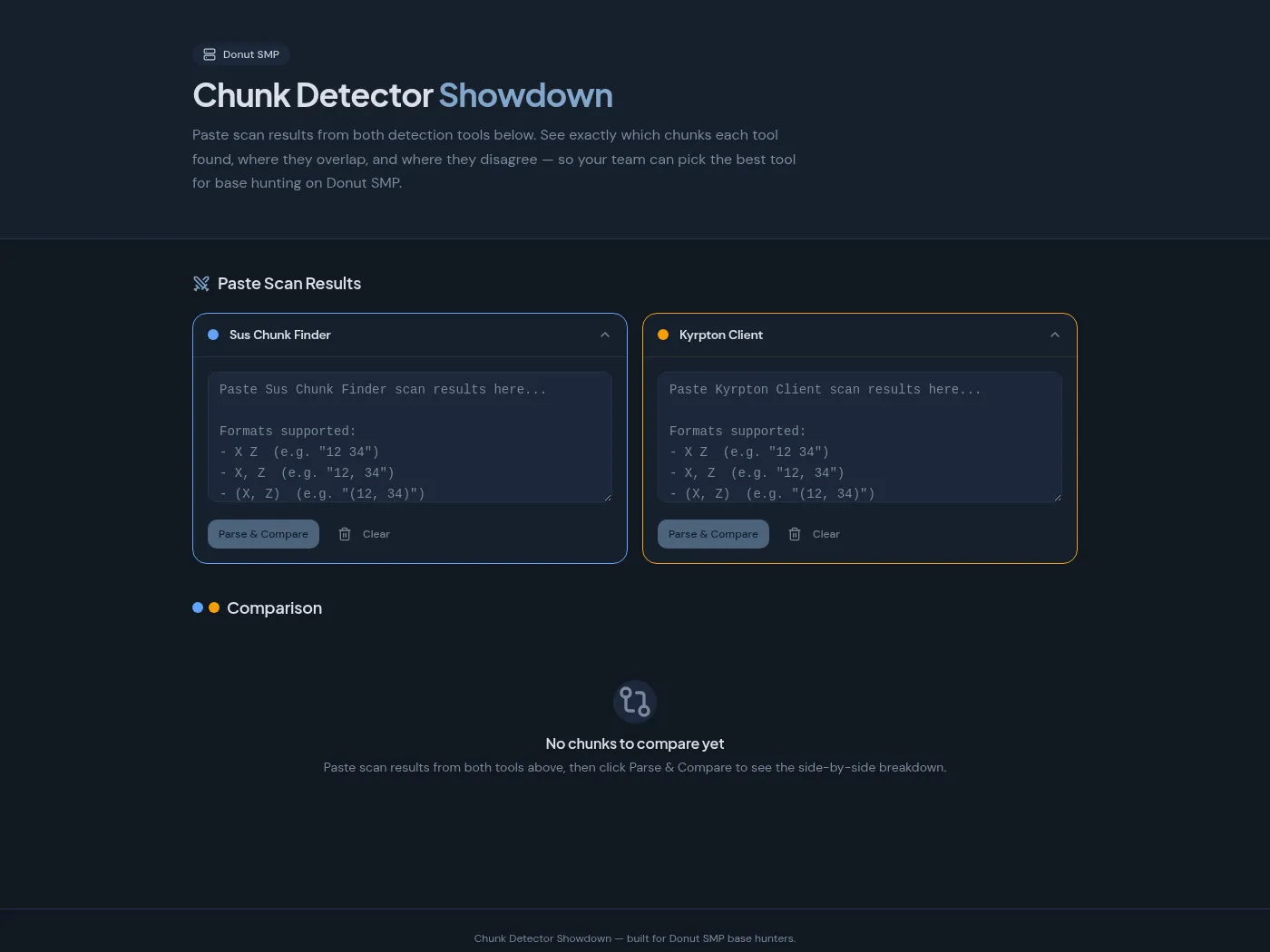 Chunk Detector Showdown