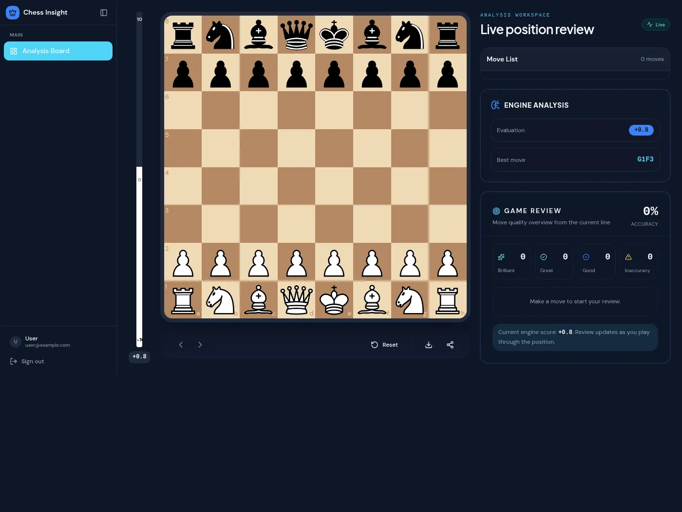 Chess Insight Pro