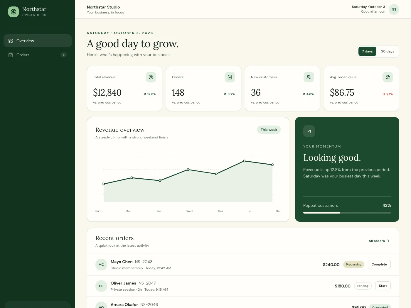 Owner Panel Dashboard