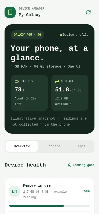 Galaxy A05 Manager