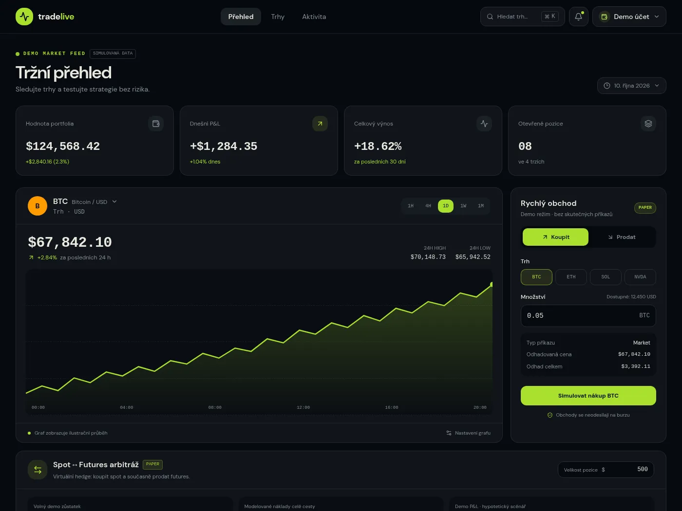 TradeLive Dashboard